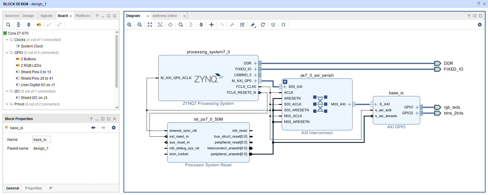 Building Pynq for Cora-Z7-07S - DSPsandbox
